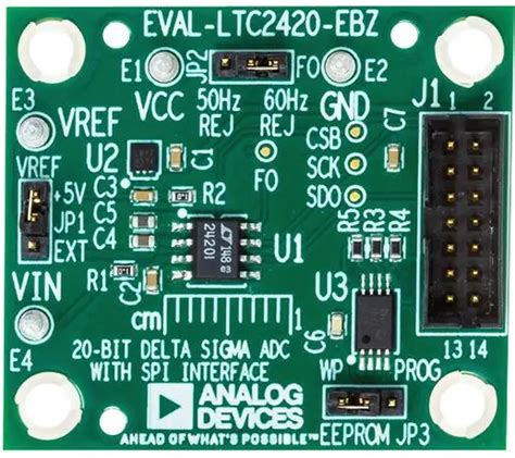 ANALOG DEVICES EVAL LTC EBZ Evaluation Board User Guide