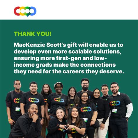 Coop On Linkedin Coop Is Proud To Announce That We Have Received A 12 Million T From 13