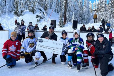 Over 48k Raised During U11 Winter Classic Tournament At Apex Mountain