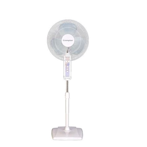 Crompton P F High Flow Wave Plus Mm