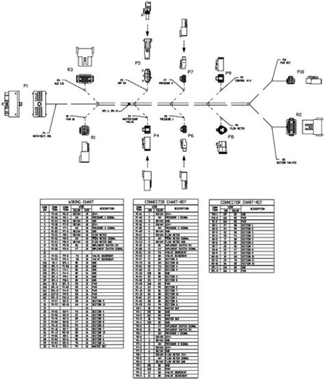 Vantage Northeast Trimble Precision Ag Cable Assy Field Iq