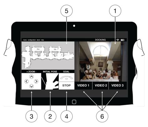 Draft Of The Graphical User Interface Download Scientific Diagram