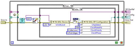 Solved Max31685 Interface On Myrio Ni Community