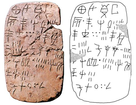 Deciphering Cretan Scripts The Bas Library