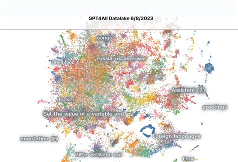 Gpt4all смешные картинки и другие приколы комиксы гиф анимация