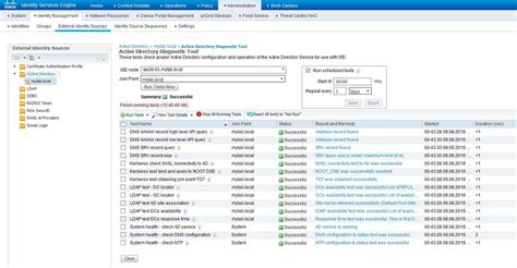 Cli Administrator In Cisco Ise Blue Network Security
