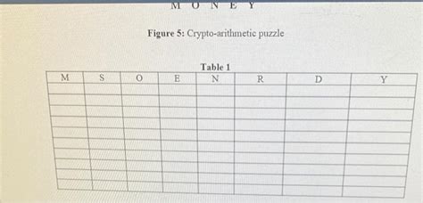 Question 7 1 Pt Consider The Crypto Arithmetic