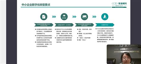 2024“一起益企”中小企业服务行动—— 《数字化转型背后的逻辑、机会与挑战》培训成功举办