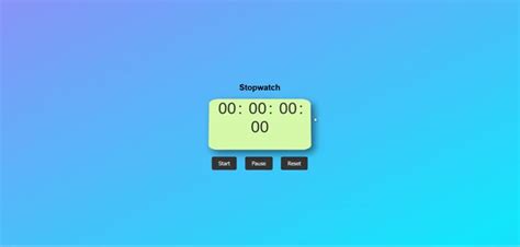 Saksham Gupta On Linkedin Webdevelopment