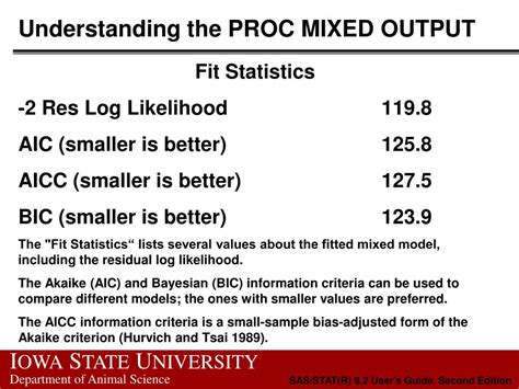 Ppt Use Of Proc Mixed To Analyze Experimental Data Powerpoint
