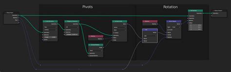 Modifiers Geo Nodes Randomly Rotate Individual Instances In Double