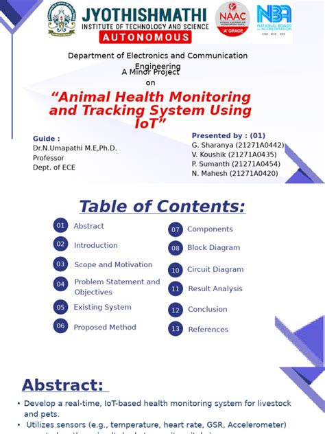 Project Review1 Pdf Internet Of Things Veterinary Medicine