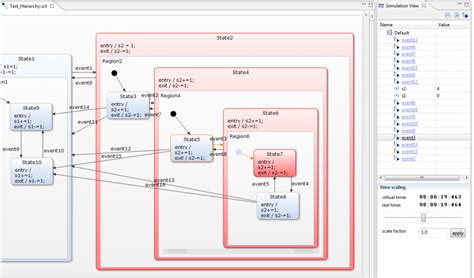 VHDL Generation From Yakindu State Charts With Xtend Sigasi