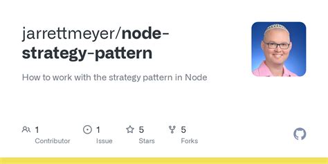 Github Jarrettmeyernode Strategy Pattern How To Work With The