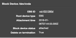How To Automate EC Instance Backup Step By Step N WS