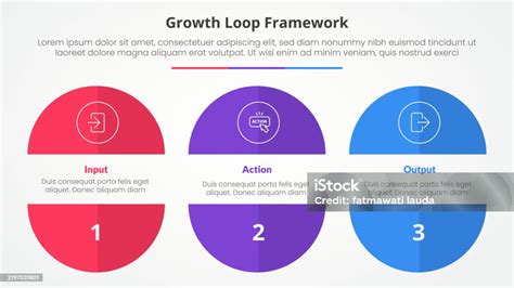 성장 루프 프레임워크 인포그래픽 개념 큰 원이 잘린 반 슬라이스 플랫 스타일의 3점 목록이 있는 슬라이드 프리젠테이션을 위한 개념 개념에 대한 스톡 벡터 아트 및 기타