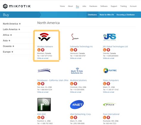 Back To Home With Mikrotik Back To Home With Mikrotik