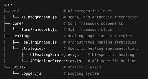 Write Api Tests Like You Talk Playwright Mcp Ai Makes It Possible 🤖