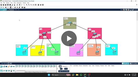 Cisco Staticip Flsm Subnetting Vlan Networkengineering Aboobucker Riski Ahamed