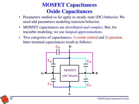 Ppt Cmos Digital Integrated Circuits Powerpoint Presentation Free