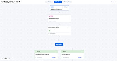 Refreshed Workflow Builder In Kissflow Processes Pre Release Notes Kissflow Community