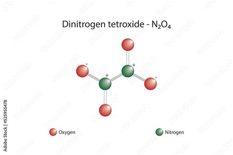 Molecular Formula And Chemical Structure Of Dinitrogen Trioxide Stock Vector Adobe Stock