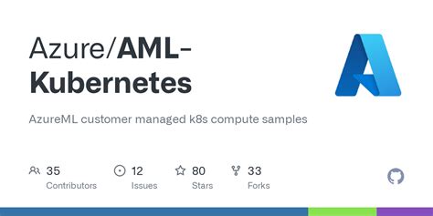 Aml Kubernetes Examples Inference Gpu Inferencing Blue Deployment Yml