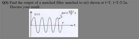 solved find the output of a matched filter matched to s t