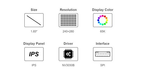 1 83inch LCD Display Module 240280 Resolution SPI Interface IPS LCD 65K Colors Rounded