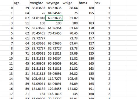 Solved Data Processing Analysis And Visualisation Project