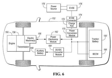 Ford Patent Filed For Solid State Battery Cells