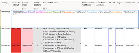 Countifs Function With Multiple Criteria Page 2 — Smartsheet Community
