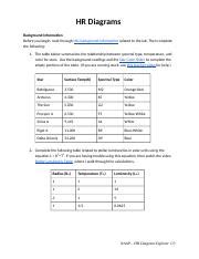 Understanding HR Diagrams Spectral Types Temperatures And Course Hero