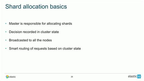 Consensus And Replication In Elasticsearch Elastic