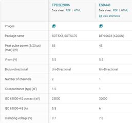 TPD E U FOR VBUS RAIL Interface Forum Interface TI E E Support Forums