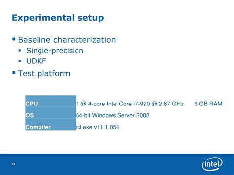 Ppt Parallelization Of The Simd Kalman Filter For Track Fitting Powerpoint Presentation Id