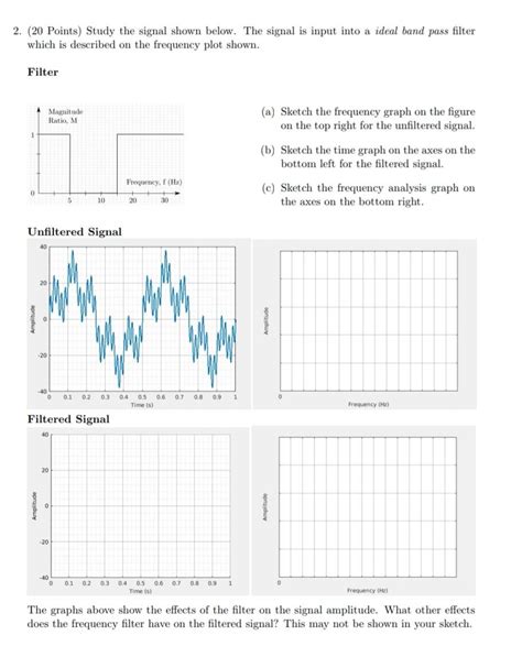 Solved Points Study The Signal Shown Below The Chegg