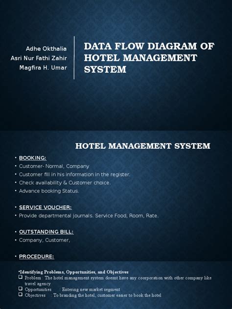 Data Flow Diagram Of Hotel Management System Pdf Databases Software