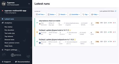 Level Up Your Test Automation With Cypress Part Ii