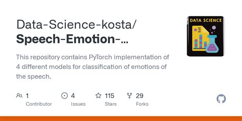 Speech Emotion Classification With PyTorch Cnn Lstm Parallel Model Pt