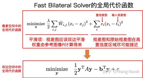 80 三维重建15 立体匹配11，经典算法fast Bilateral Solver 知乎