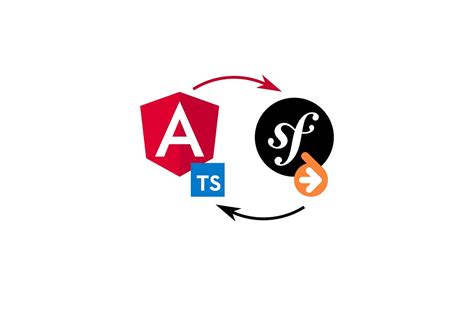 Sulu Cms The Symfony Content Management Platform On Linkedin Interoperability Between Angular