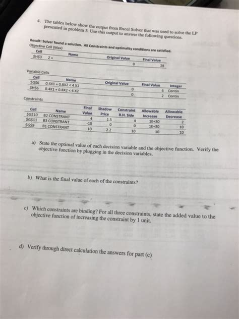 Solved The Tables Below Show The Output From Excel Solver