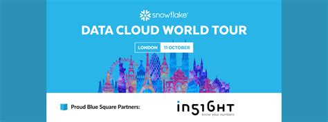 In516ht Is Partnering At Snowflakes Data Cloud World Tour In London In516ht