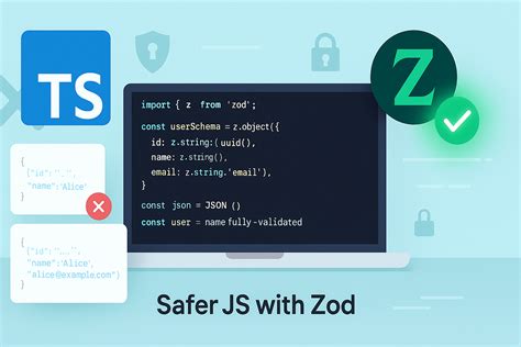 Writing Safer Js With Zod Runtime Validation For Typescript And