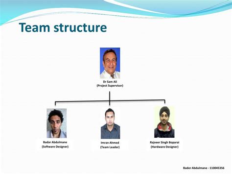 Ppt Direct Torque Control System For 3 Phase 1 5 Kw Induction Motor Using Microcontroller