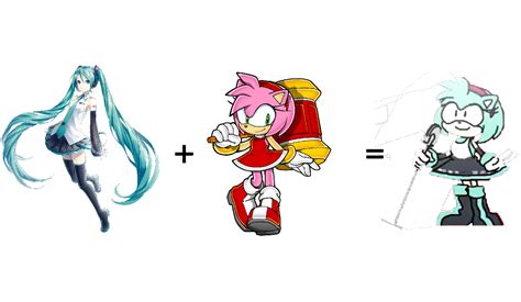 Hatsune Miku Amy Hatsune Amy By Reloaded Da On Deviantart