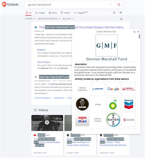 누가 누구에게 자금 제공했나시각화 확장 플러그인 테크레시피
