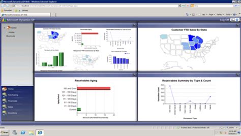 Silverlight Ui For Microsoft Dynamics Gp Is Key For Cloud