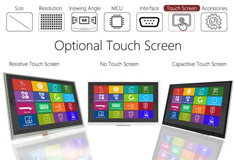 9 Inch 800x480 HMI Intelligent Smart UART SPI Touch TFT LCD Display